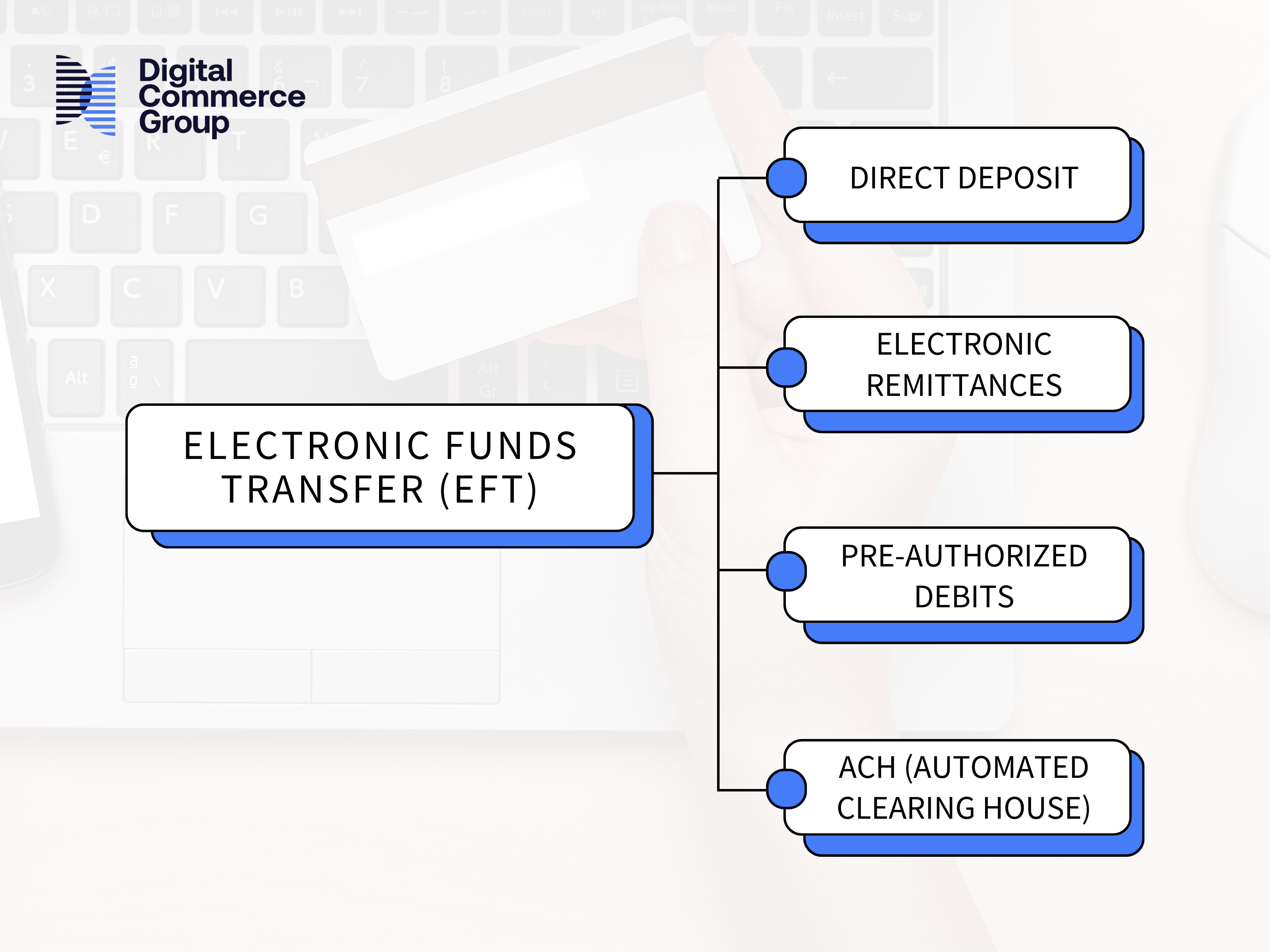 Electronic Funds Transfer: The Modern Way to Move Money
