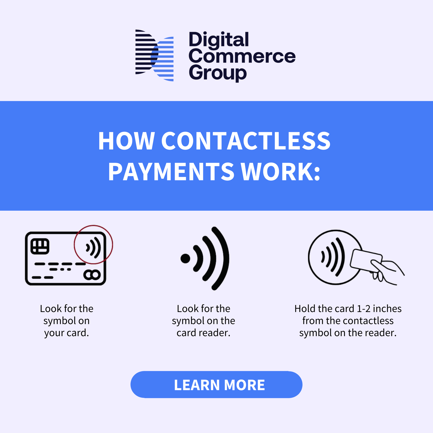Tap Into the Future With Contactless Payments